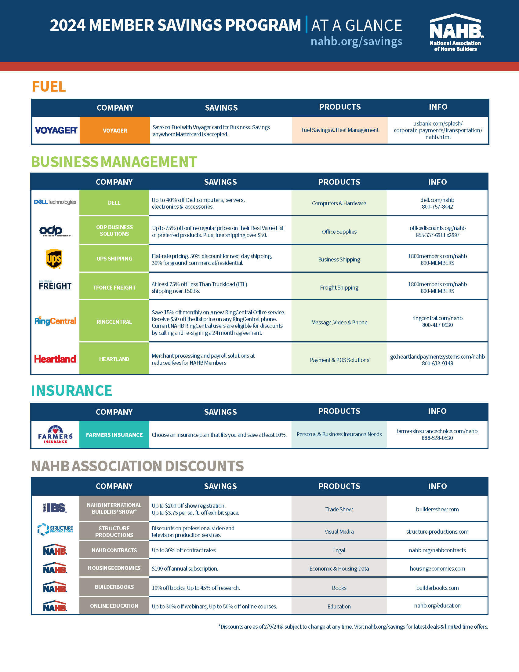 Member Benefits - Home Builders Association of Central Louisiana